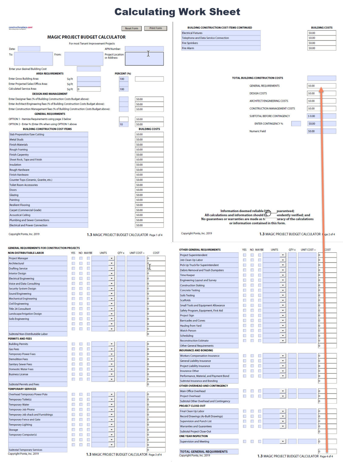 Understanding Budgets, Estimates, Bids, Quotes and Proposals and how ...