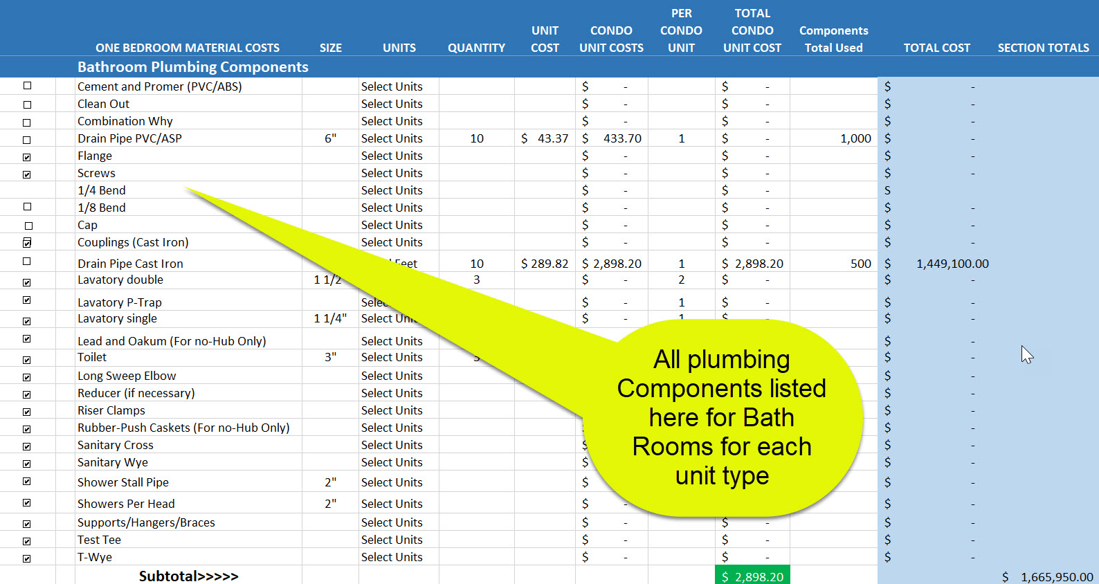 Minimizing or Eliminating Assessments for Plumbing Replacements in Condo Buildings ...