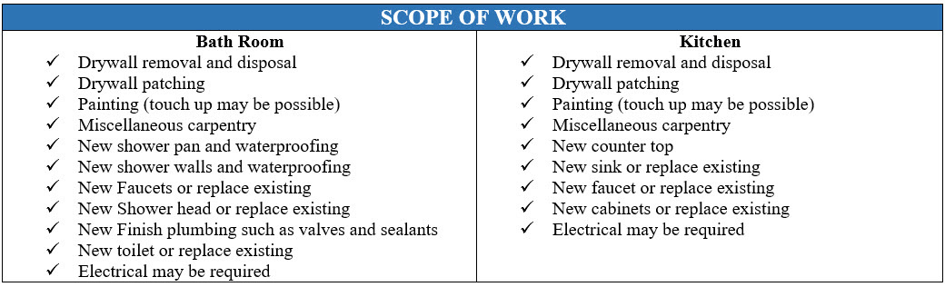 Minimizing or Eliminating Assessments for Plumbing Replacements in ...